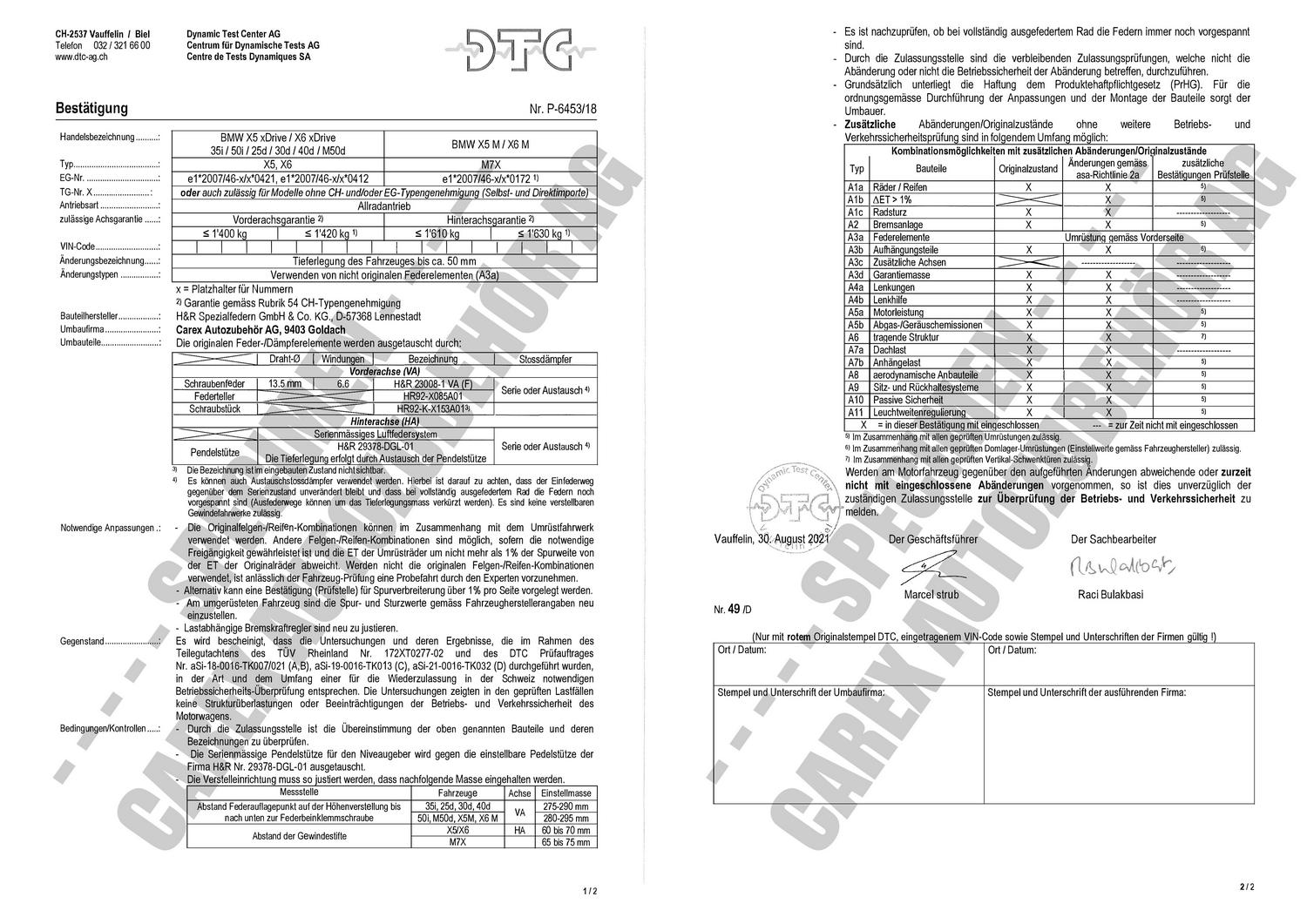 Hr Federn Gutachten Download